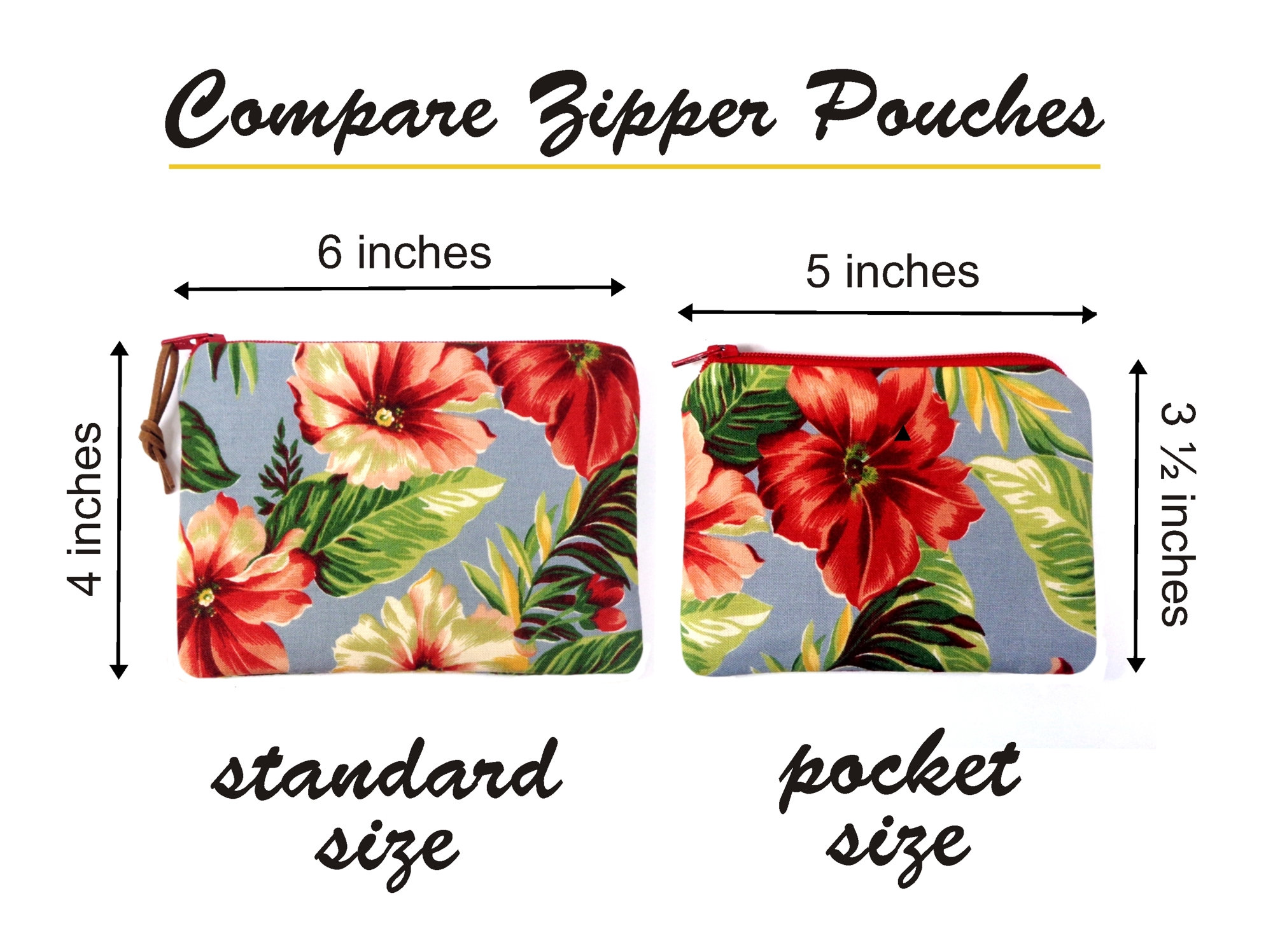 Vintage Postcards Zipper Pouch Old Mail Coin Pouch Small - Etsy