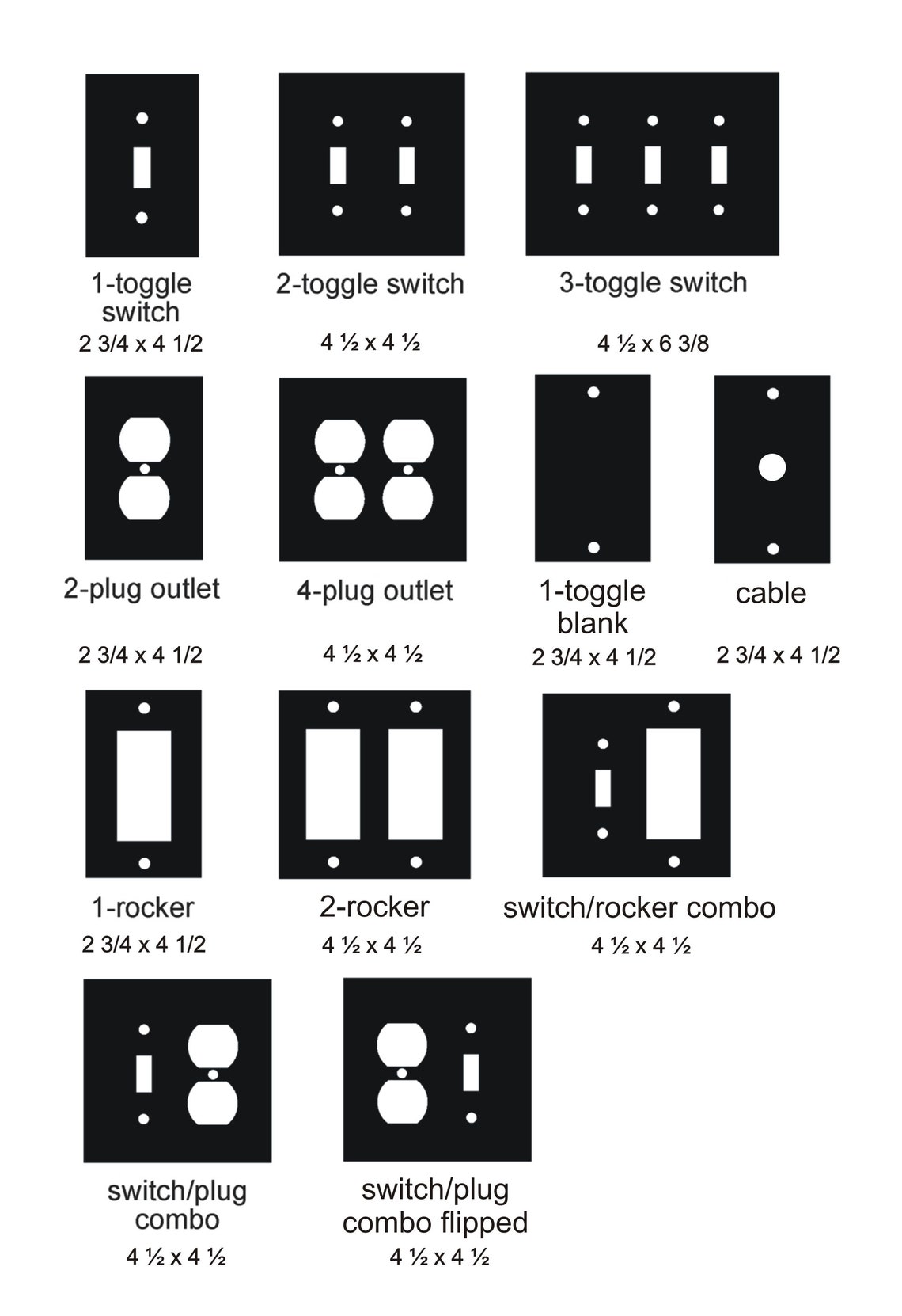 Retro Kitchen Switch Plate Green Mod Fruits Switch Cover - Etsy