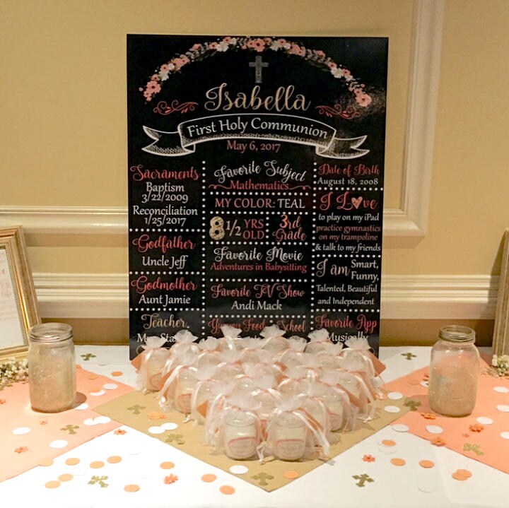 Printable First Holy Communion Sign, Communion Board, Holy Communion ...