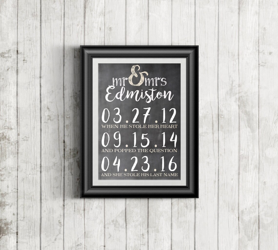 16x20 Printable Chalkboard Sign Personalized Wedding Sign | Etsy