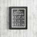 16x20 Printable Chalkboard Sign Personalized Wedding Sign Engagement ...