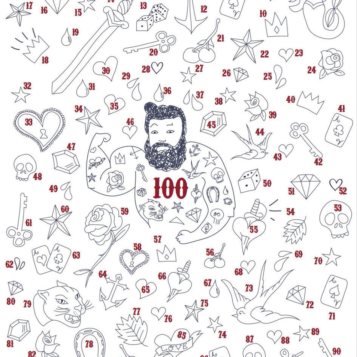 100 Things charts | Etsy