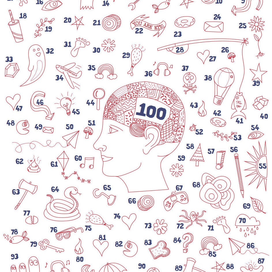 100 Things Charts - Etsy