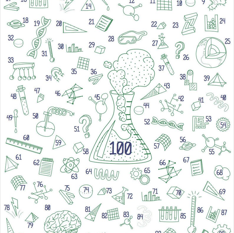 100 Things Charts - Etsy