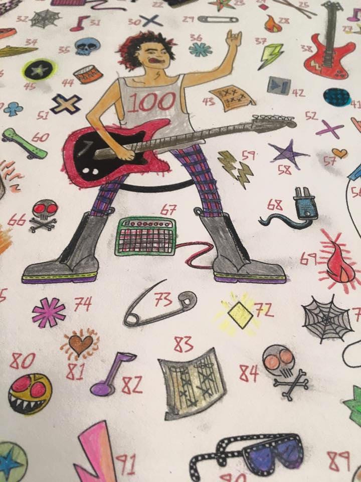 100 Things Charts - Etsy