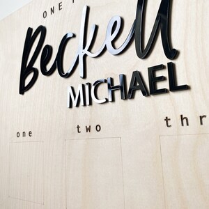 One Year of Sign | My First Year | One Year of Photo Sign | One Year of ...