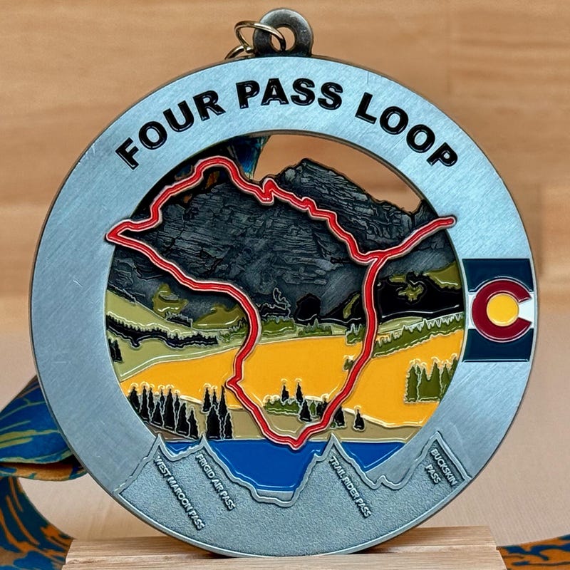 Pass the Peak - Etsy