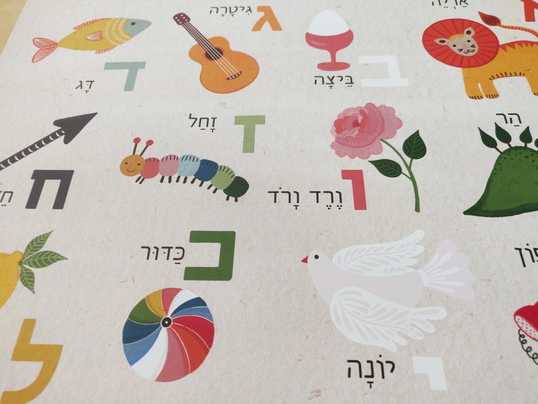 Hebrew Alphabet Poster - Alef Bet Poster - Hebrew Letters Poster ...