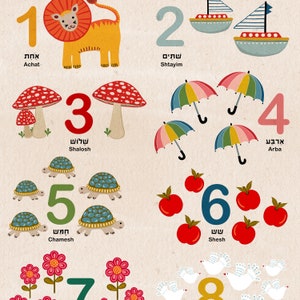 Hebrew Alef Bet Alphabet and Counting Numbers Set of 2 Matching Prints ...