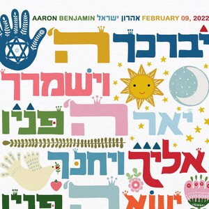 Hebrew Name Jewish Baby Gift - Hebrew Blessing for Children Birkat ...