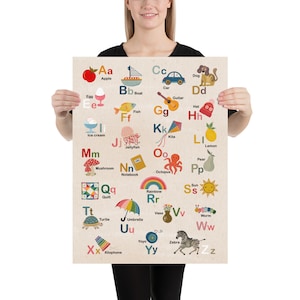 Vintage Style Alphabet Poster, ABC Wall Art, Kids Room Decor, Vintage ...