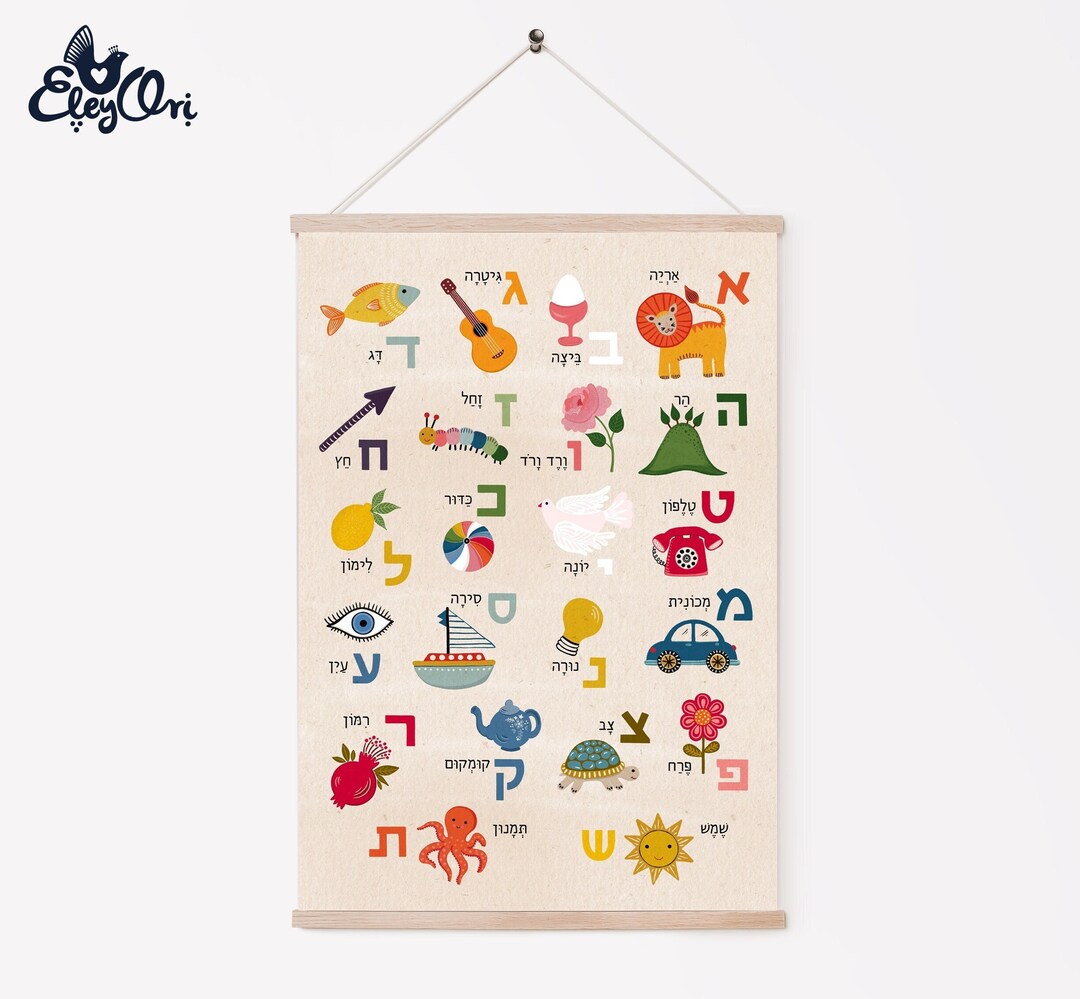 Hebrew Alphabet Poster - Alef Bet Poster - Hebrew Letters Poster ...