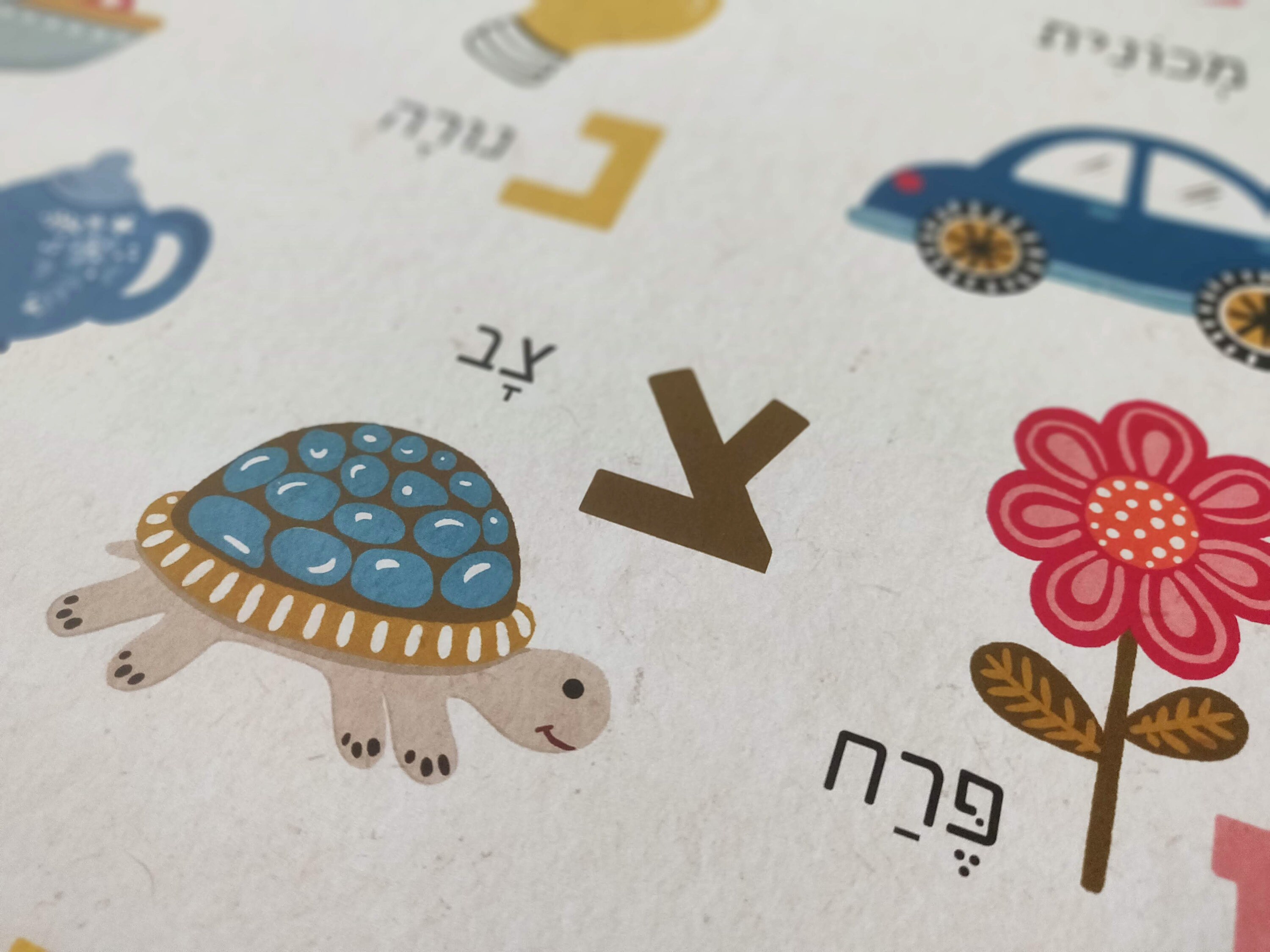 Hebrew Alphabet Poster Alef Bet Poster Hebrew Letters - Etsy