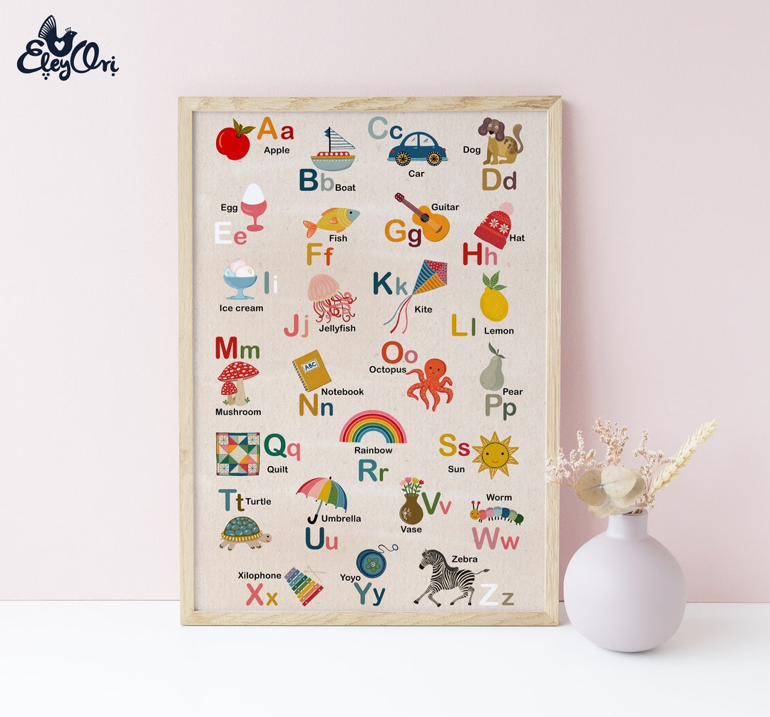 Vintage Style Alphabet Poster, ABC Wall Art, Kids Room Decor, Vintage ...