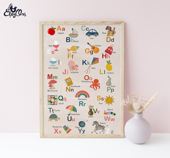 Etsy Alphabet Wall Poster Art