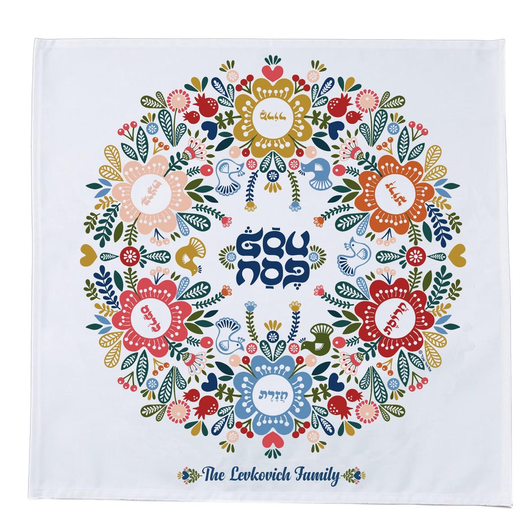 Passover Alternative Plate Pesach Table Decor, Jewish Family ...