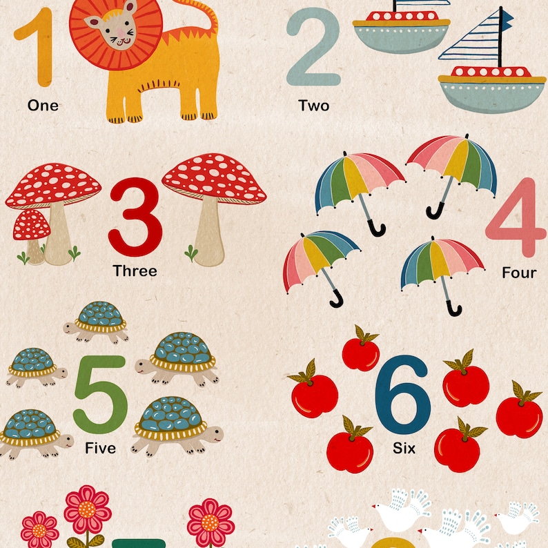 ABC Alphabet and Counting Numbers Set of 2 Prints, English Vintage ...