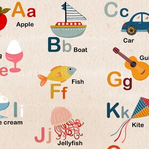 Vintage Style Alphabet Poster, ABC Wall Art, Kids Room Decor, Vintage ...