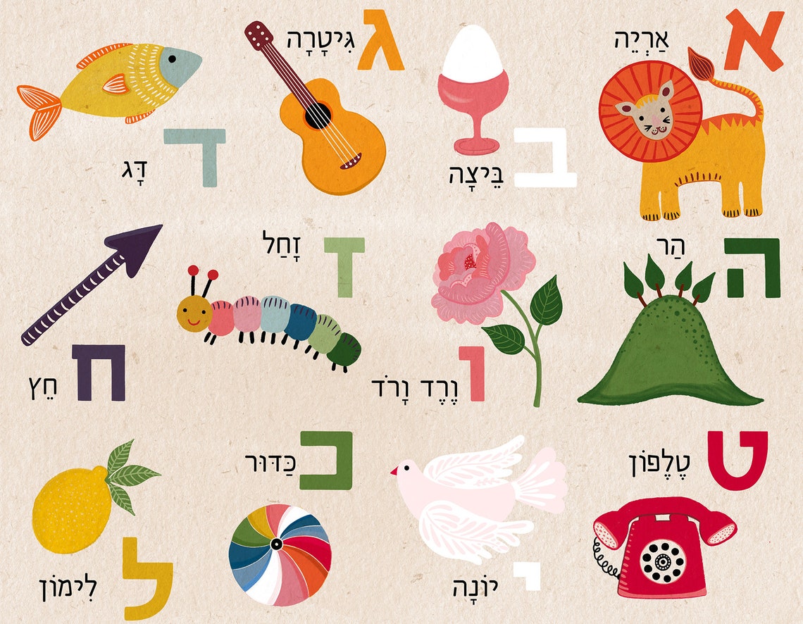 2 Hebrew Large Posters for Children's Room - Alef Bet Hebrew Alphabet ...
