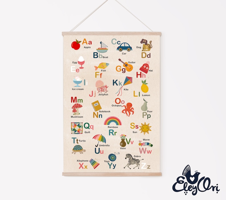 Vintage Style Alphabet Poster, ABC Wall Art, Kids Room Decor, Vintage ...