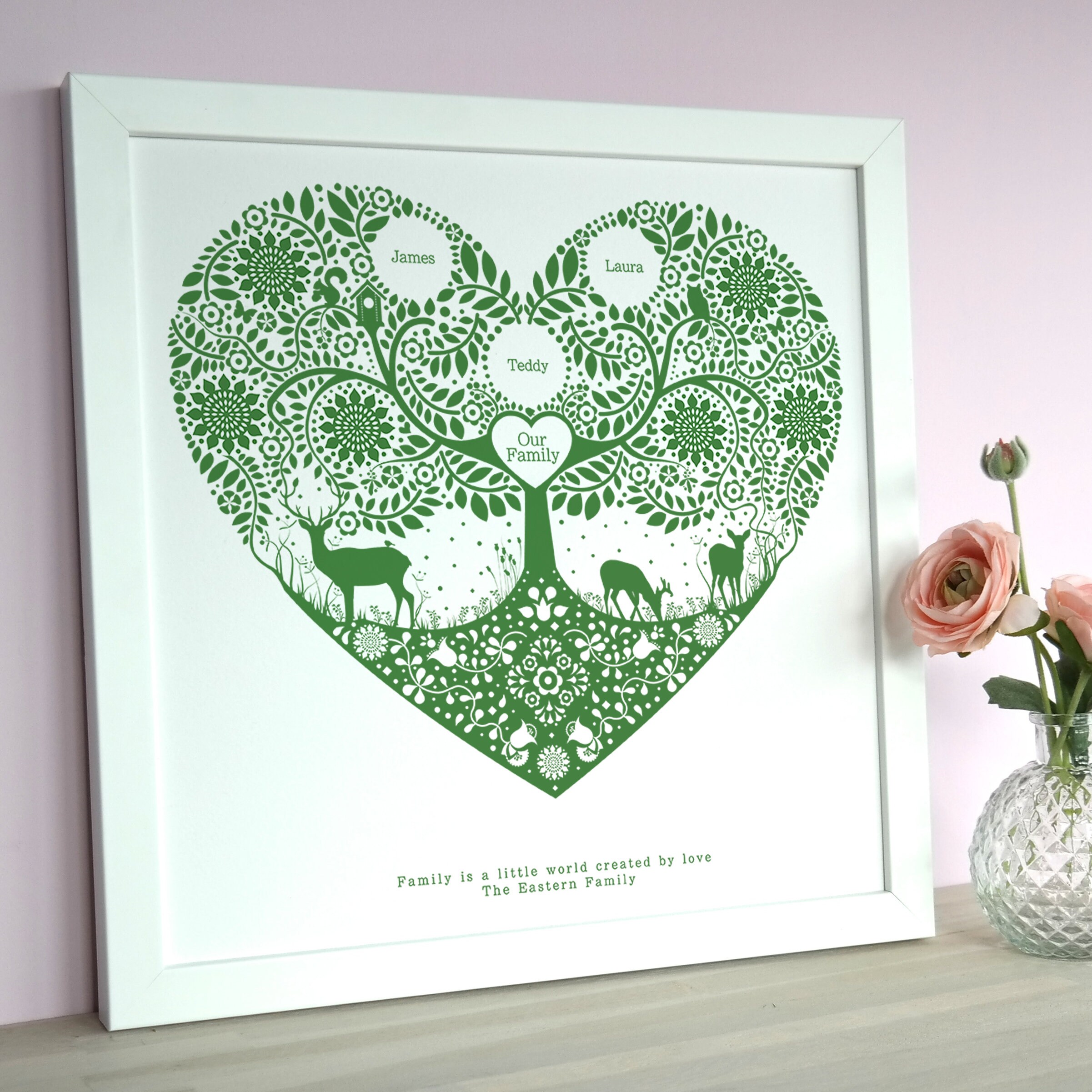 Personalised Woodland Family Tree Print Mothers/ | Etsy