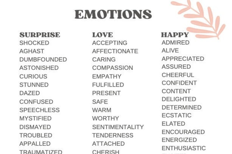 Grief Guide DIGITAL DOWNLOAD - Etsy