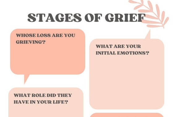 Grief Guide DIGITAL DOWNLOAD - Etsy