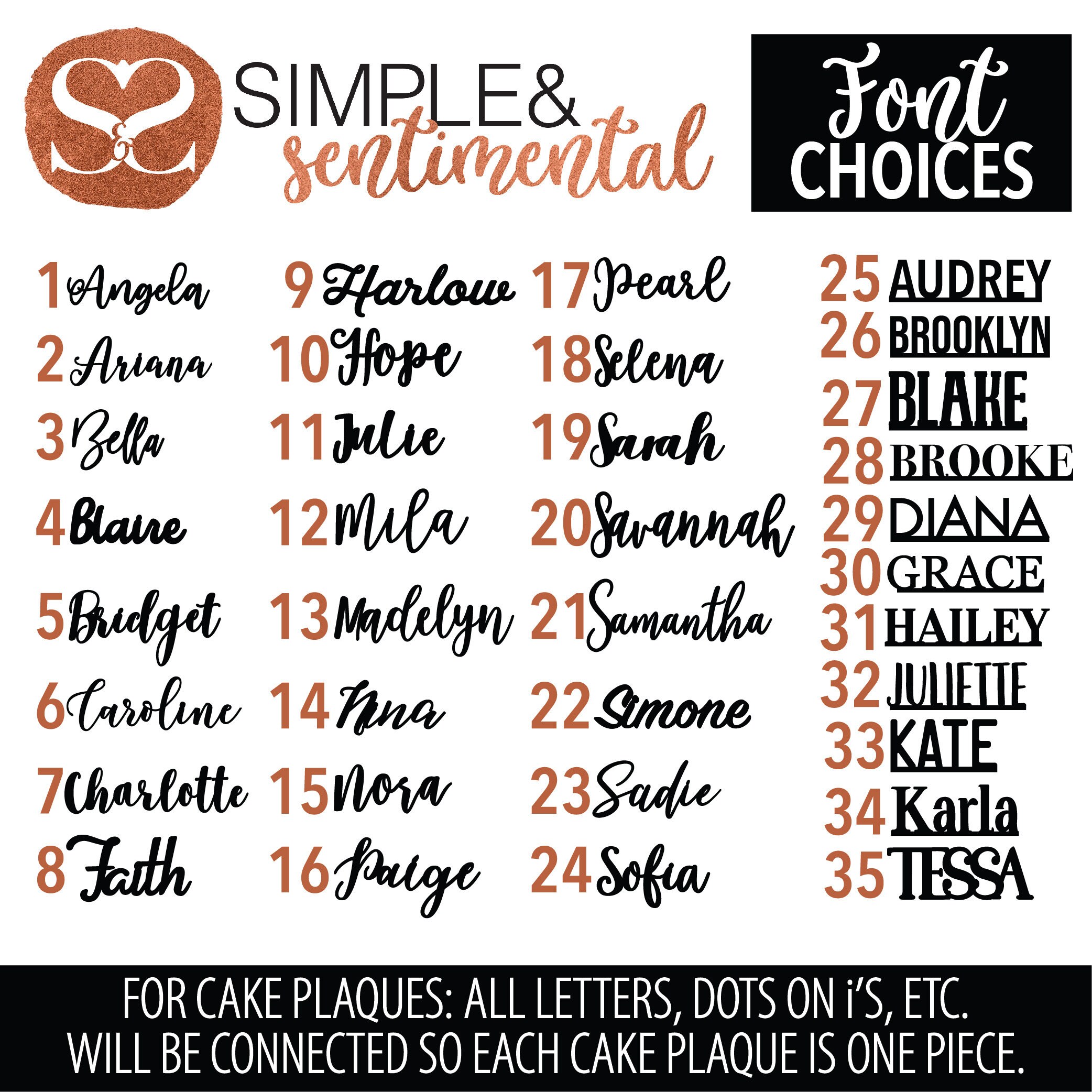 Personalized Baptism and Name Cake Plate Baby Christening | Etsy