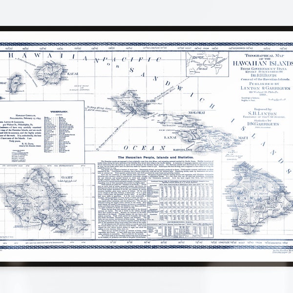 Map of Hawaii - Etsy