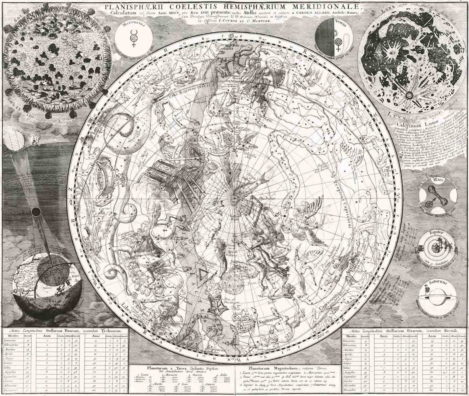 Map of Stars Solar System Poster Solar System Space Art | Etsy