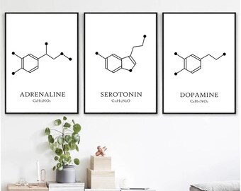 Dopamine Wall Art - Etsy