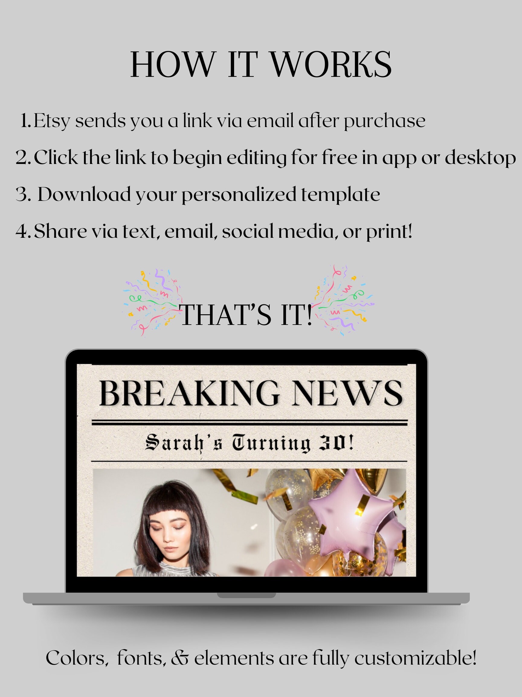 Editable Newspaper Birthday Invite Template Breaking News 30th Birthday ...