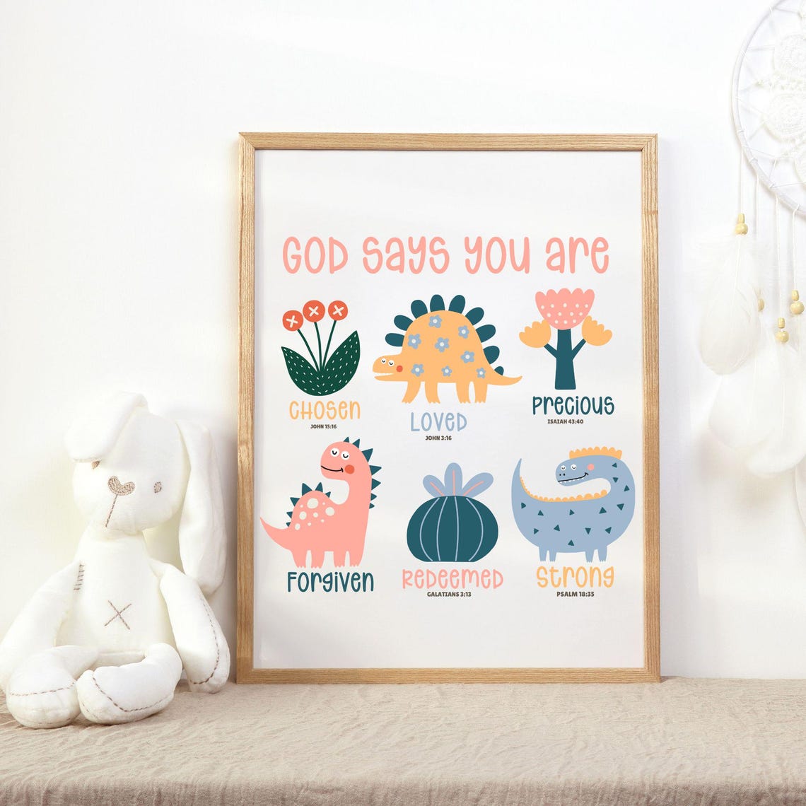 Christian Dinosaur PNG: God Says You Are Loved (digital Download) - Etsy