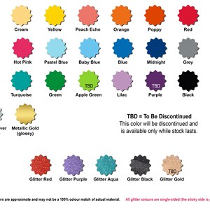 Isle of Skye Vinyl Decal, Isle of Skye Car Sticker, Skye Outline ...