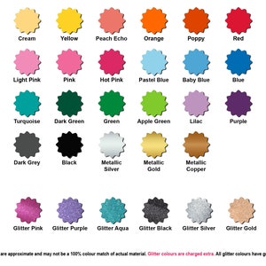 Isle of Arran Vinyl Decal, Isle of Arran Car Sticker, Arran Outline ...