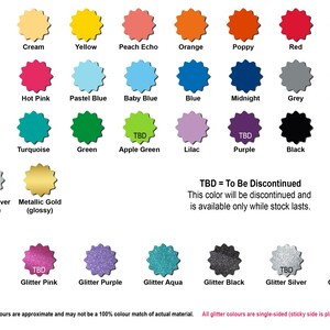 Isle of Anglesey Vinyl Sticker, Isle of Anglesey Decal, Anglesey Wales ...