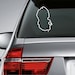 Isle of Arran Vinyl Decal, Isle of Arran Car Sticker, Arran Outline ...
