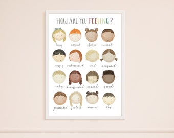 Feelings Poster Emotions Poster All Feelings Are Welcome - Etsy