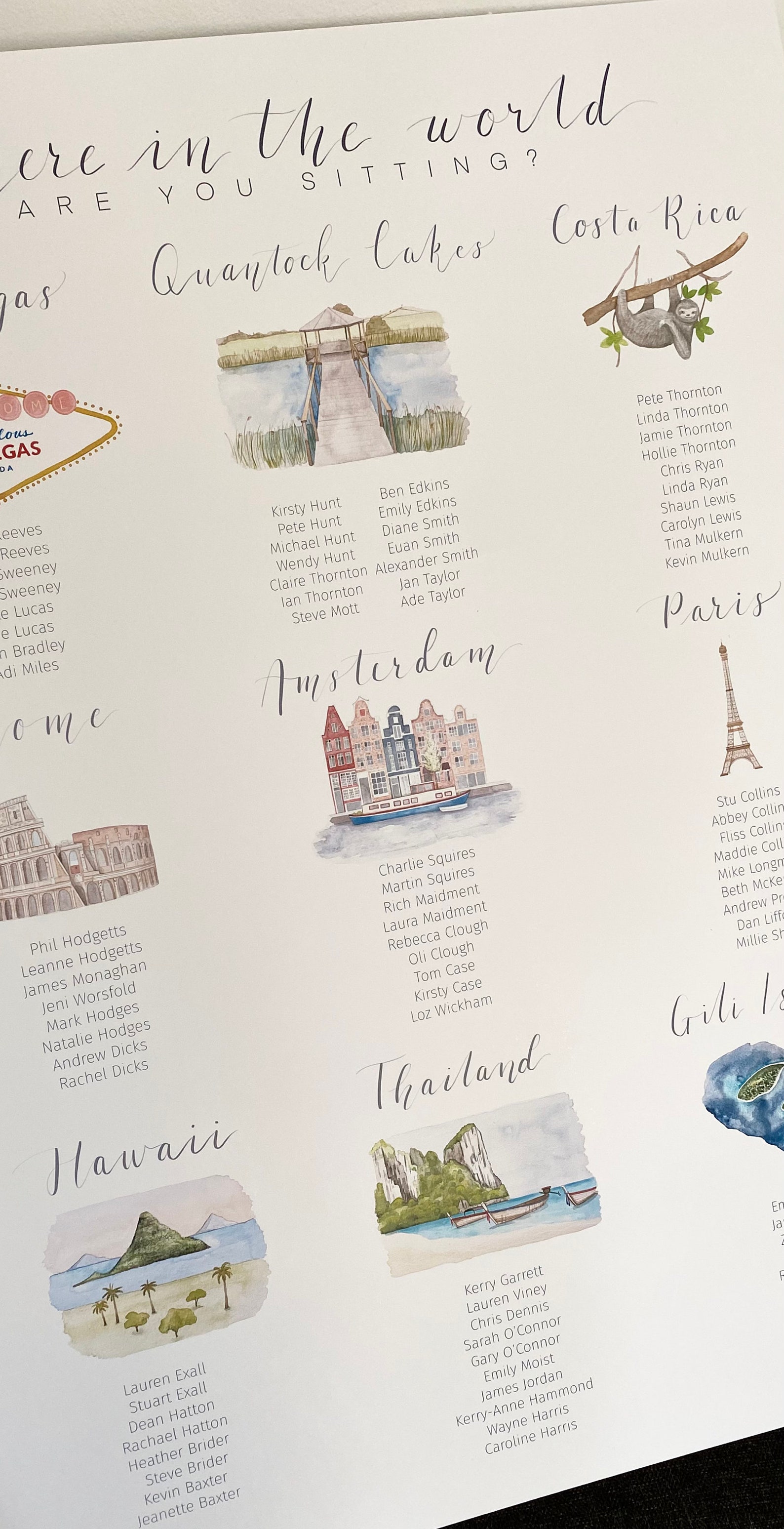 Bespoke Illustrated Wedding Table Plan – Custom Seating Chart - Travel ...