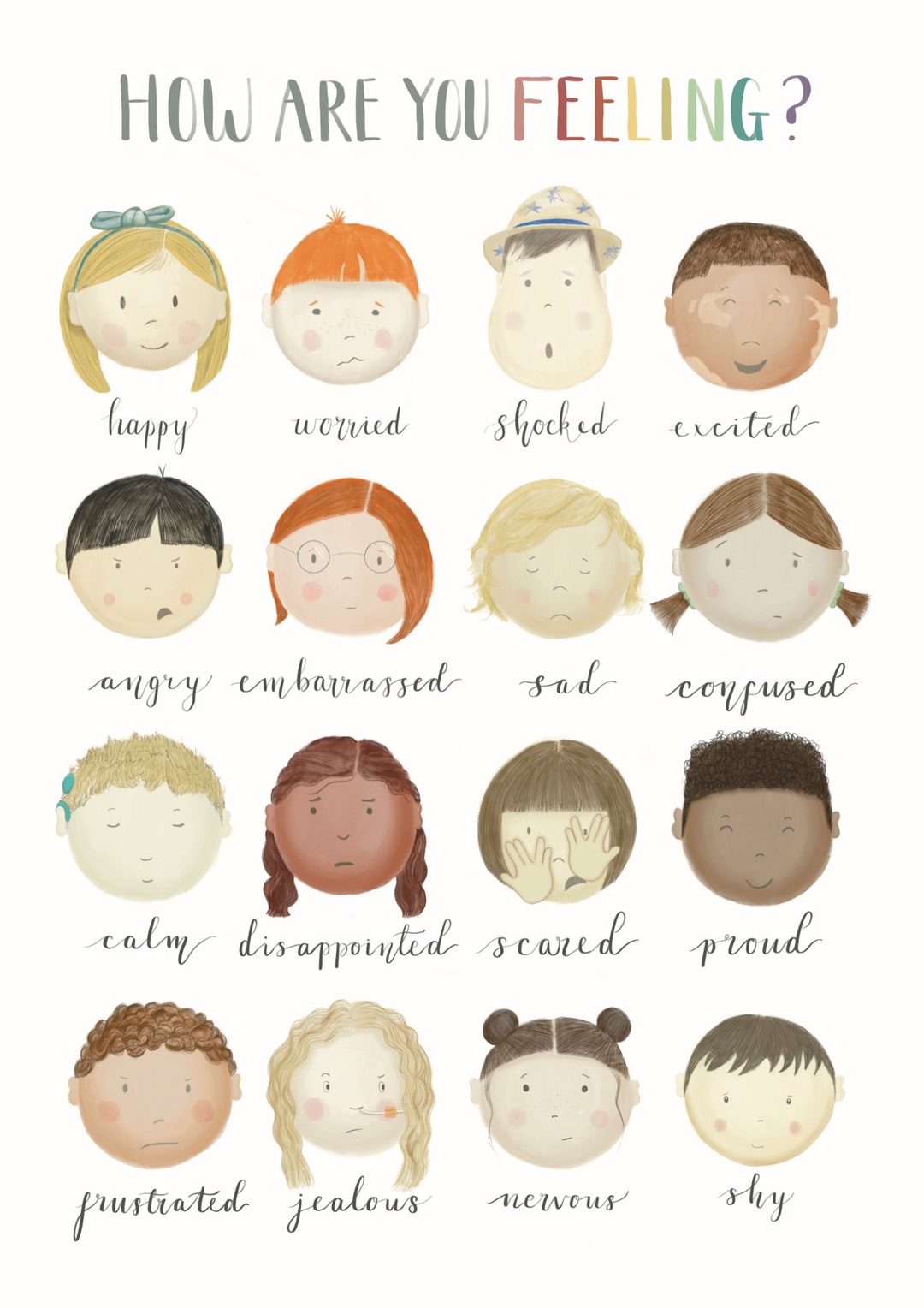 Feelings & Emotions Poster - Calm Corner Regulation Print for Nursery ...