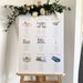 Bespoke Illustrated Wedding Table Plan Custom Seating Chart Travel ...