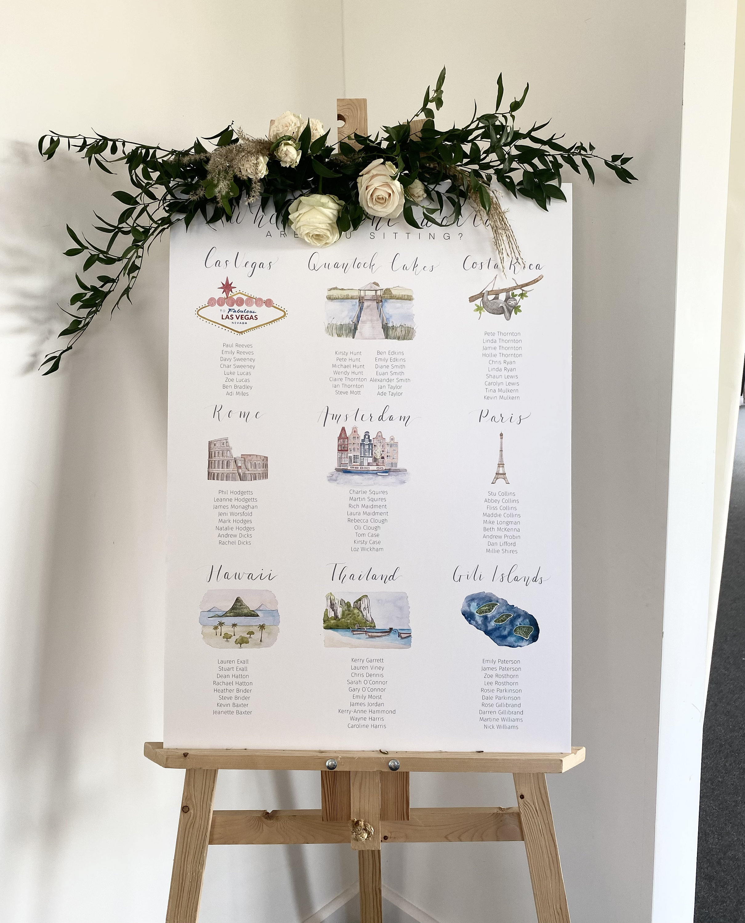 Bespoke Illustrated Wedding Table Plan Custom Seating Chart Travel ...