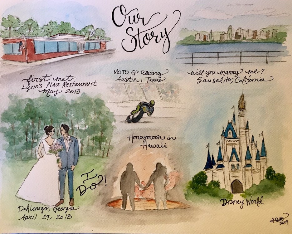 Personalized Love Story Husband Anniversary Gift Wife | Etsy