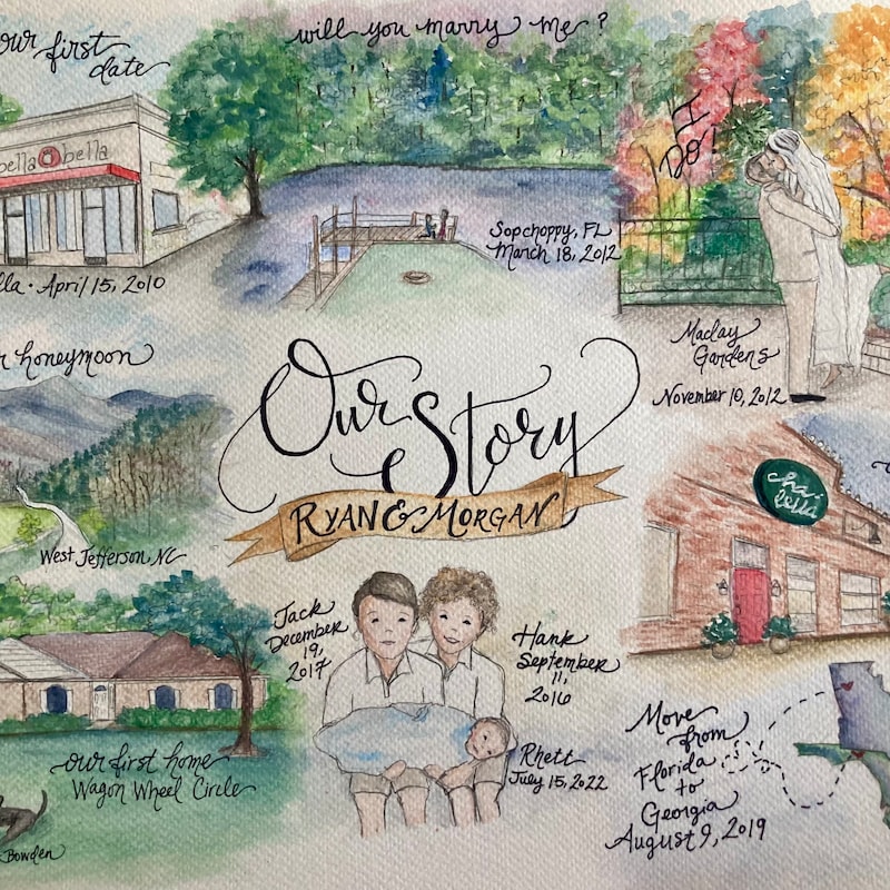 Sentimental Gifts - 60+ Gift Ideas for 2025