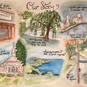 Personalized 30th Anniversary Gift, Custom Illustration, Family ...