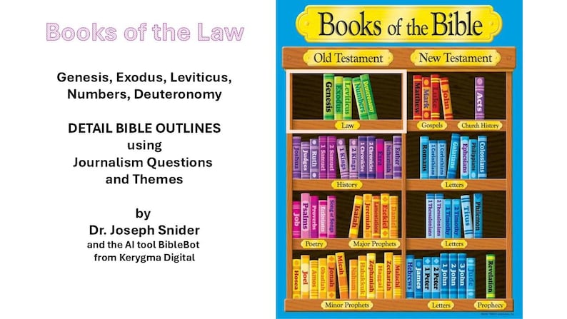Old Testament the LAW Pentateuch Bible Outlines, Themes & Journalism ...