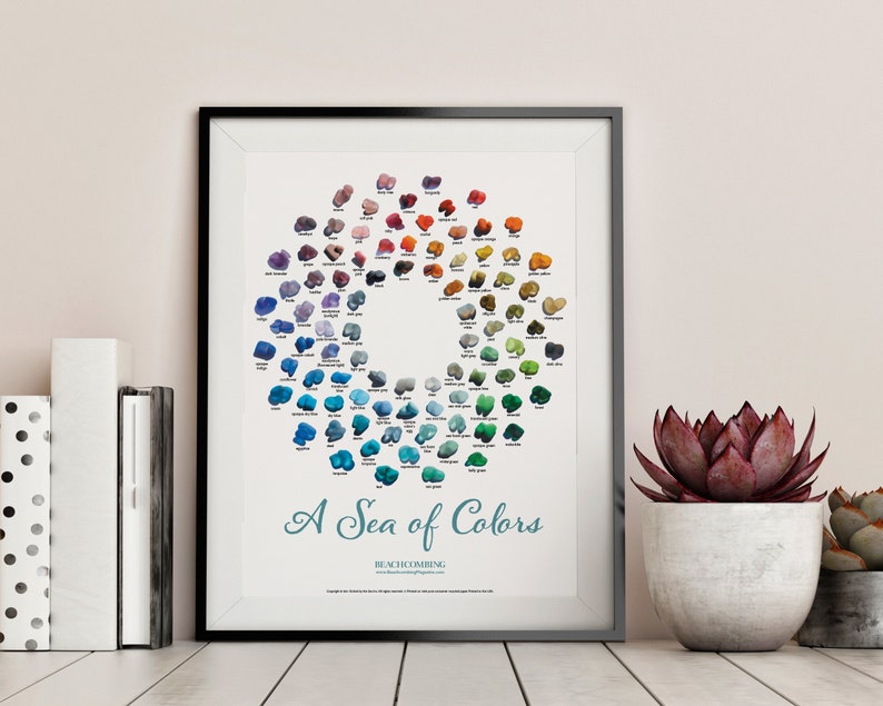 A Sea of Colors Poster - Color Chart of Sea and Beach Glass - Etsy