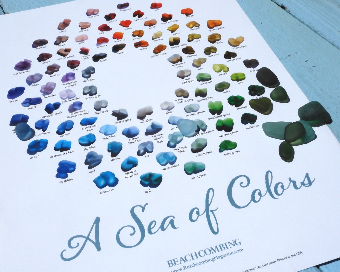 A Sea of Colors Poster Sea Glass Color Chart | Etsy