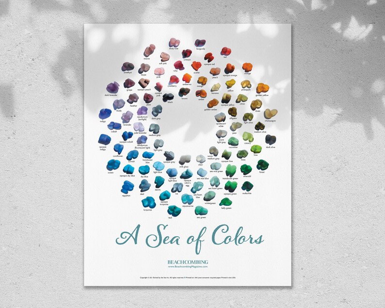 A Sea of Colors Poster Color Chart of Sea and Beach Glass - Etsy