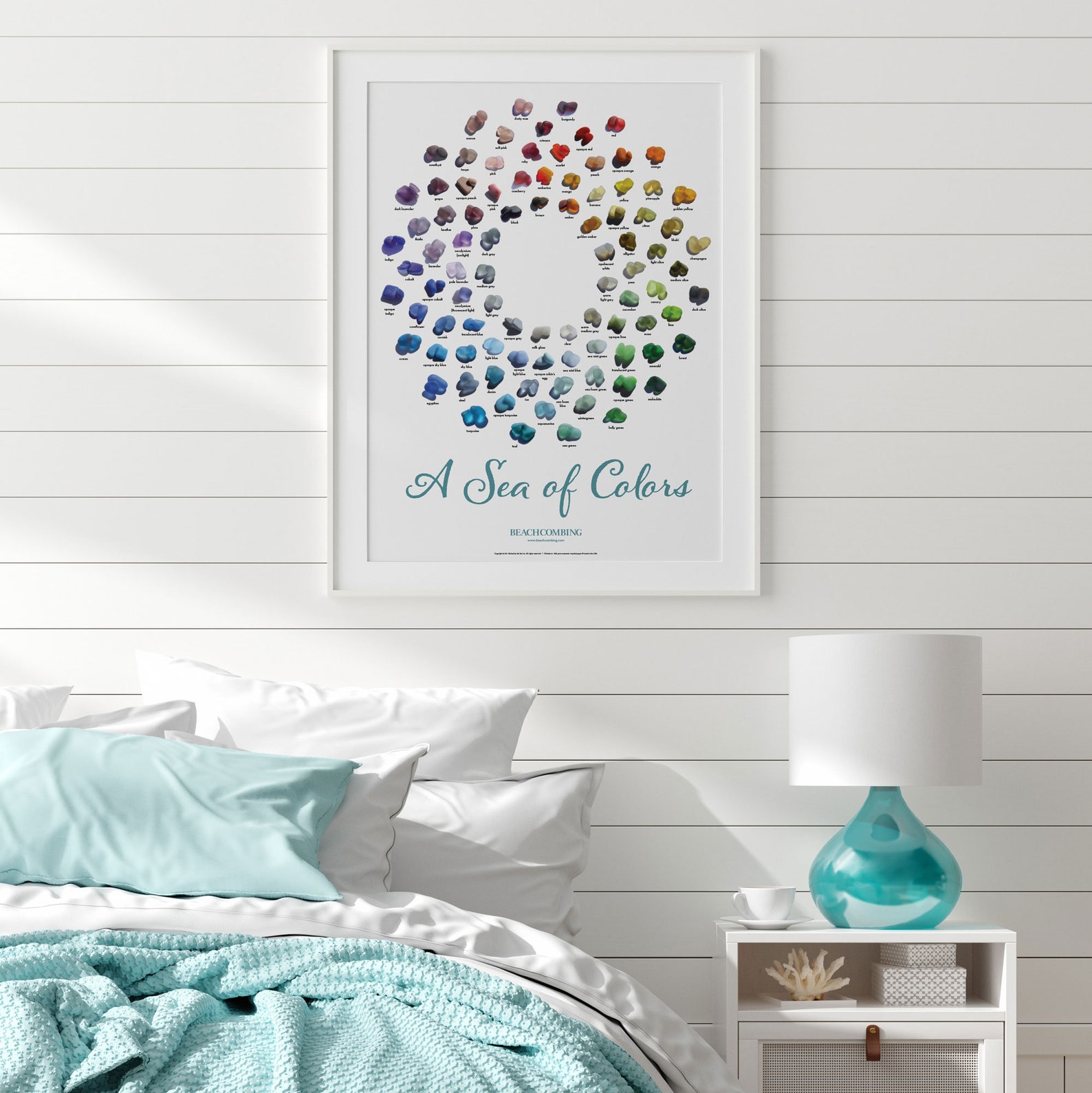 A Sea of Colors Poster - Color Chart of Sea and Beach Glass - Etsy